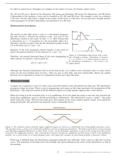 6 wave equation on a string derivation 06 01 2024 pdf waves