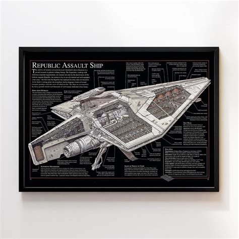 Купити постер Космічні Кораблі Зоряні Війни