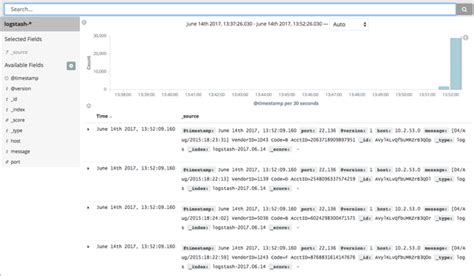 大数据搜索选开源还是商业软件？elasticsearch 对比 Splunk 知乎