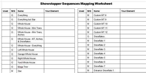 Using The Mapping Worksheet