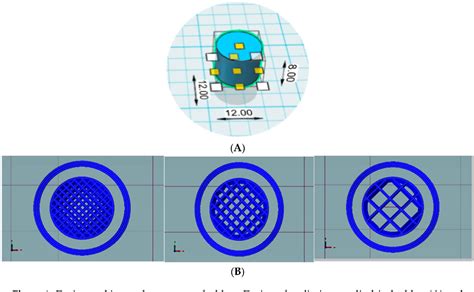Figure 1 From Customized Novel Design Of 3d Printed Pregabalin Tablets