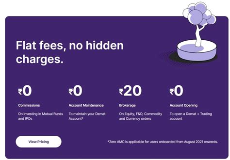 How To Download A Compressed Csv File From A Url Using Python Games