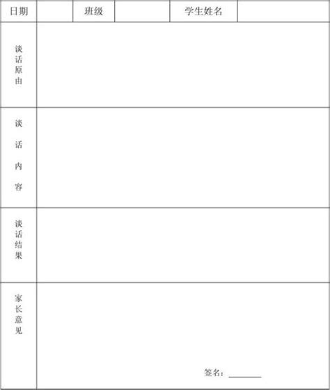 约 谈 记 录 表 范文118