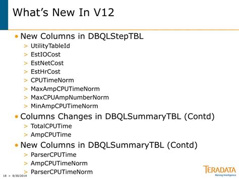 Ppt Turning Dbql Data Into Actionable Information Powerpoint