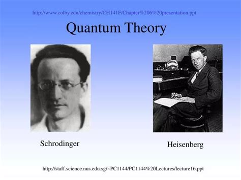 PPT Quantum Theory PowerPoint Presentation Free Download ID
