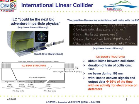 Signal Processing For High Granularity Calorimeter Ppt Download