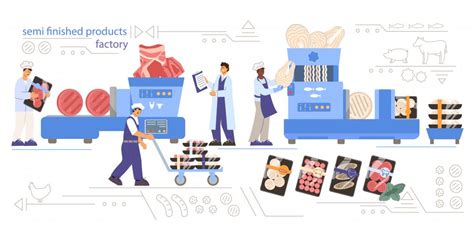 The Important Role Of Fda Food Codes In Food Safety Regulations