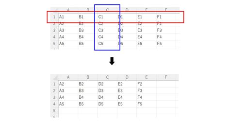 簡単 Pythonでエクセルファイルの行や列を削除する方法