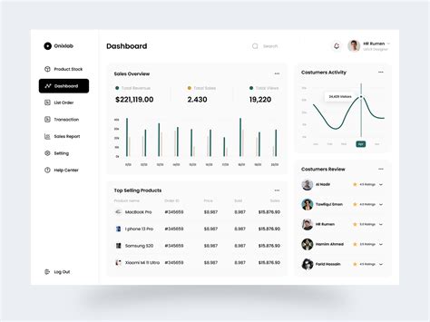 Minimalist Dashboard Design By Horizon On Dribbble