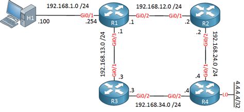 How To Configure The Policy Routing Tacitine Knowledge Cares