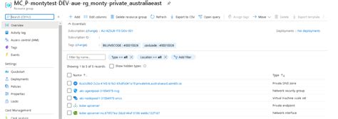 An AKS Cluster With No Public IP CloudHacks Blog