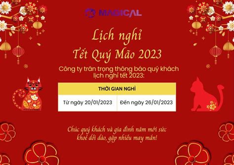 Foo Wen Kuan On Linkedin Thankyou Team