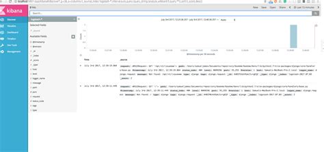Использование Django с Elasticsearch Logstash и Kibana Elk Stack