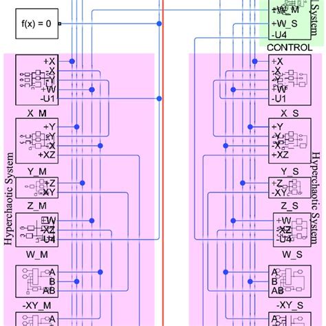 Encryptiondecryption Block Circuit R1 R2 R3 100kΩ With