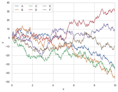Wrapping Up — Ds 1002 Programming For Data Science