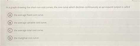 Solved In A Graph Showing The Short Run Cost Curves The One Chegg