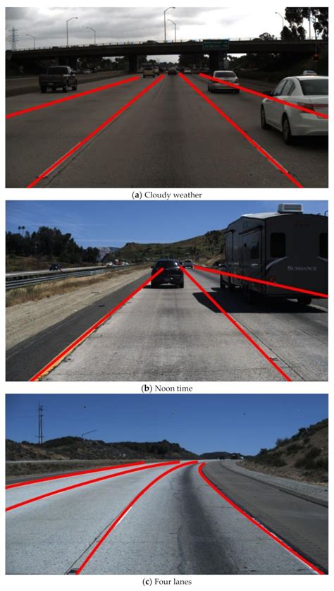 Lane Detection Algorithm For Intelligent Vehicles In Complex Road