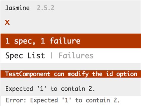 Angular Springboot Jwt Integration P 1 By Julia Passynkova Medium