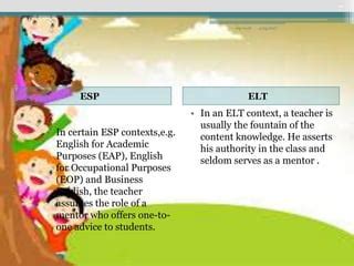 Difference Between ESP And ELT PPTX