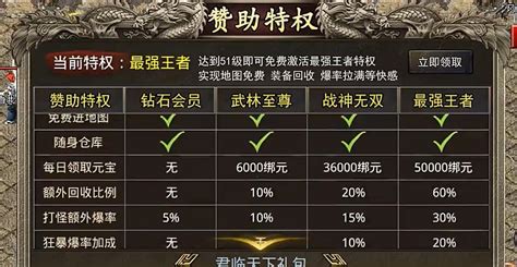 怒斩三职业传奇手游 怒斩三职业官方最新版暂未上线v100 游戏观察