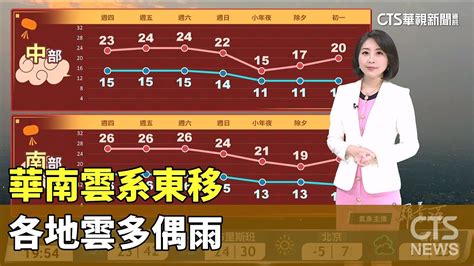 華南雲系東移，各地雲多偶雨｜華視生活氣象｜華視新聞 20250122 Youtube