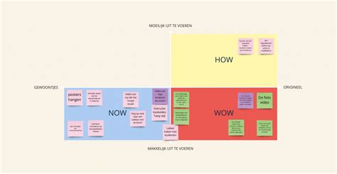 How Now Wow Matrix Henhouse Studio