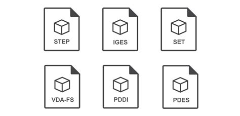 Neutralni Cad Formati Datoteka Cax Tehnologije