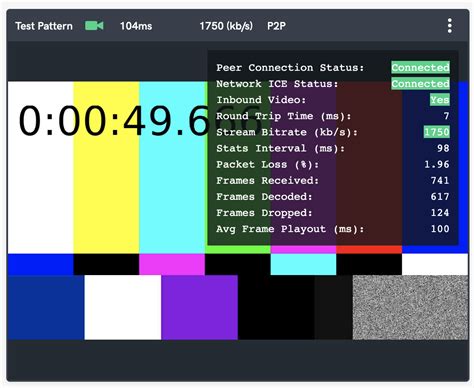 Video Widget Robotics Toolkit Documentation