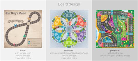Design Your Board Game Graphic And Layout By Adhitwp Fiverr