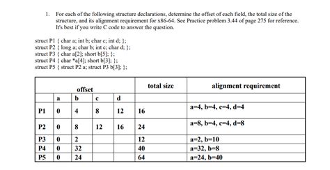 Solved Please Correct Me If Im Wrong Or Not Thank You