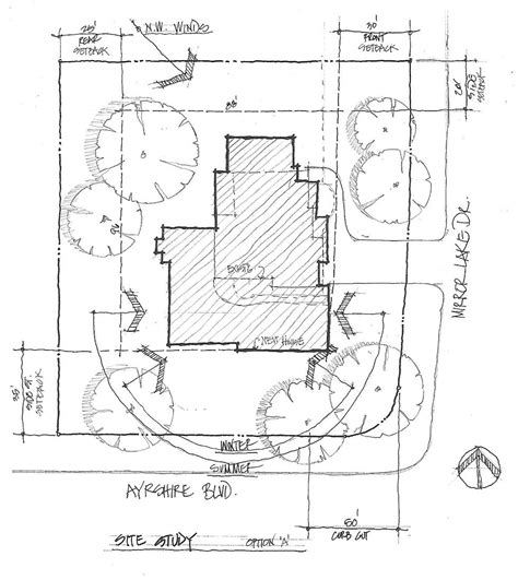 What Is A Setback Habitat