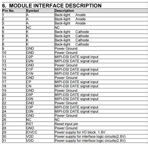 Inch Full Circular Round LCD Display Module MIPI Interface