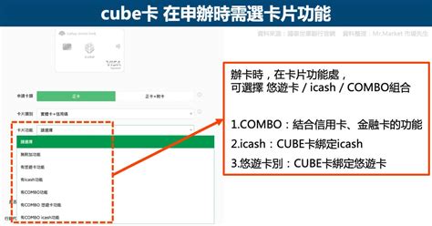 國泰世華cube卡值得辦嗎？市場先生信用卡評 Cube卡 Mrmarket市場先生