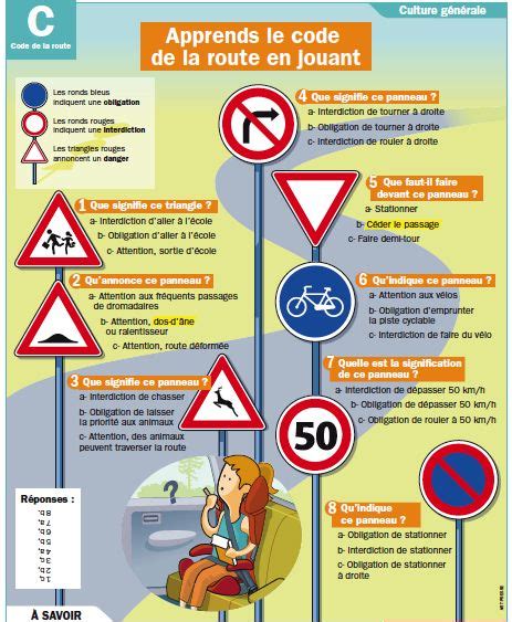 idées de Code de la route code de la route sécurité routière prévention routière