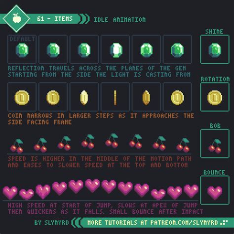 Slynyrd Is Creating Pixel Art And Tutorials Patreon Male Character Fantasy Character Art