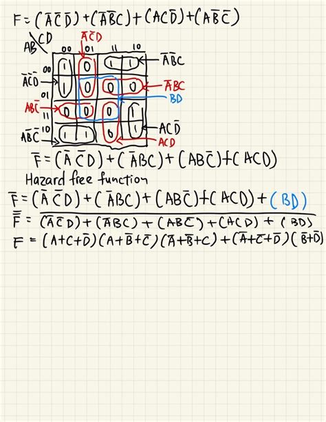 Circuit Design Find Static Hazard Electrical Engineering Stack Exchange