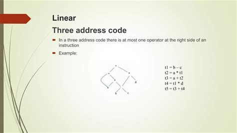 Intermediate Code Representations Pptx