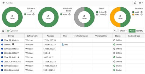 Assets Fortigate Fortios 7 4 4 Fortinet Document Library