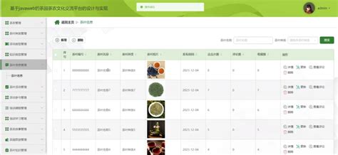 基于数据可视化大屏 springboot vue的茶叶交流与茶园文化共享平台设计和实现 源码 论文 部署讲解等 茶叶数据可视化平台设计 csdn博客