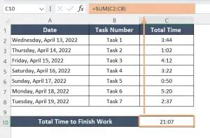 How To Calculate Total Hours In Excel 8 Methods