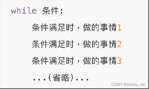 Python入门到精通三——python循环语句python循环语句练习题 Csdn博客