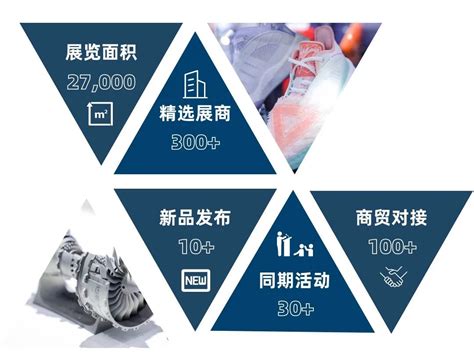 2023 Tct亚洲3d打印展预约全面启动，看透技术、材料、应用与市场现状