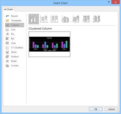 How To Add A Chart To An Existing Slide In PowerPoint Dummies