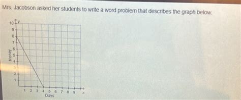 Solved Mrs Jacobson Asked Her Students To Write A Word Problem That