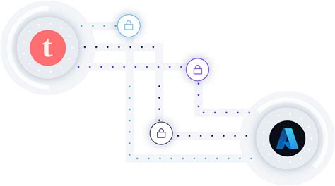 Microsoft Azure And Talend Real Time Data Analytics Talend