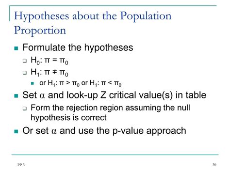 Ppt Hypothesis Testing One Sample Mean Or Proportion Powerpoint