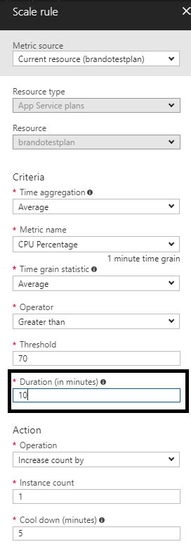 Azure Web App Service Asp Net Core Timeouts Stack Overflow