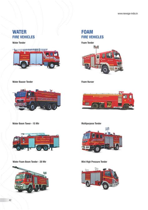 Newage Fire Fighting Co Ltd Newage Product Brochure Edition 22