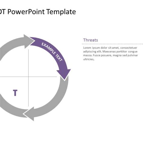Swot Analysis Animation 03 Powerpoint Template Slideuplift