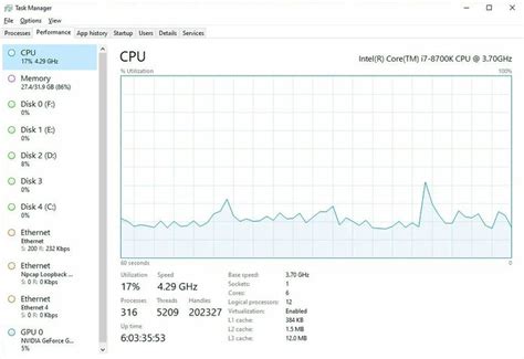What Is Overclocking [the Definitive Guide] Tech4gamers